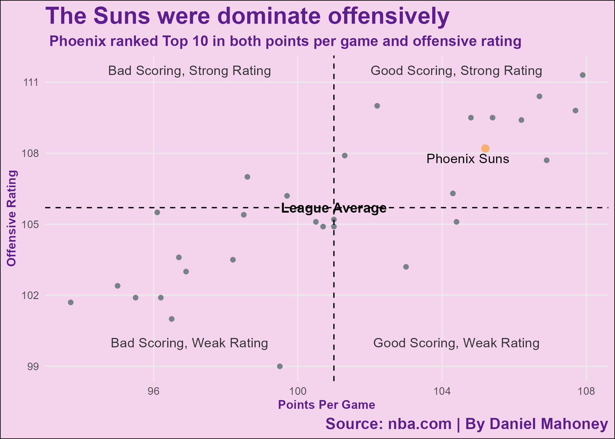 DanielsSportsBlog – Daniel’s Collection of Sport Stories